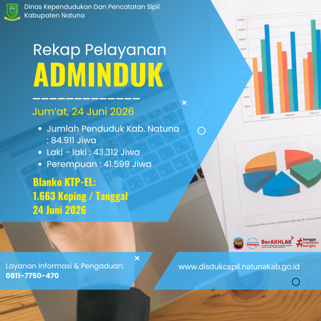 Update Ketersedian Blanko – DISDUKCAPIL KABUPATEN NATUNA